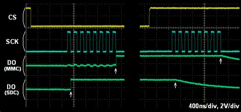 Rfc Any Interest In Collaborating · Issue 11 · Adafruit Adafruit Circuitpython Vs1053 · Github