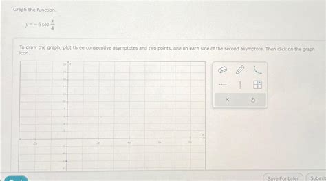 solved graph the function y 6secx4to draw the graph plot