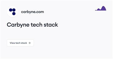carbyne tech stack himalayas