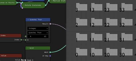 Geometry Nodes How To Give Each Instanced Object A Unique Selection