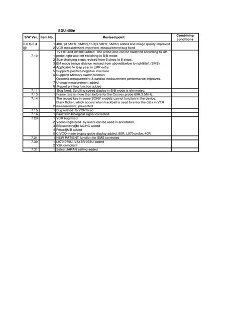 Ultrasound 3 Pdf Computer Keyboard Software Bug