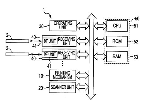 External Storage Medium Processing Device And Program Eureka Patsnap