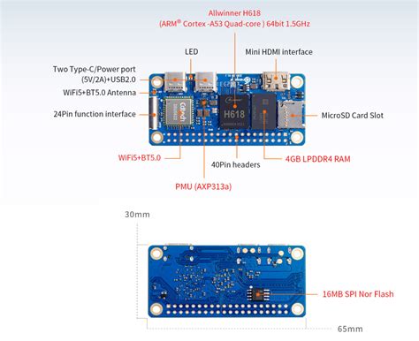 Orange Pi Zero 2w A Raspberry Pi Zero 2w Alternative With Up To 4gb Ram Cnx Software