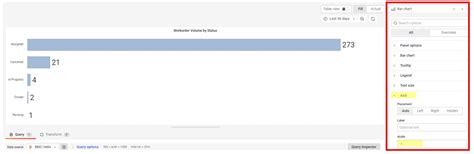 Bmc Helix Dashboards How To Hide X Axis Range Categories From Bar