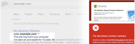 The Complete Guide To Ecommerce Security