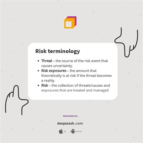 Risk Terminology Deepstash