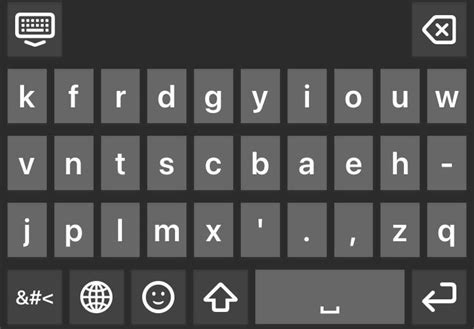 Soft Keyboard To Match Your Custom Ortho Layout With Layers