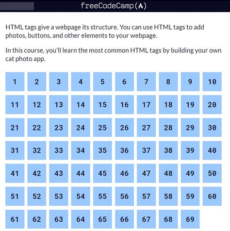 Rishita Chaturvedi On Linkedin Html5 Coding Freecodecamp