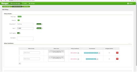 open source security securing an apache kafka broker part iii