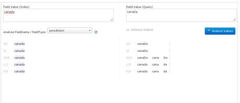 lucene solr query analysis working but select handler not stack
