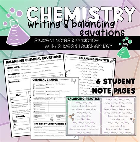 Types Of Chemical Reactions Notes And Practice Made By Teachers