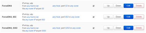 Block And Redirect DNS To PiHole Installing And Using OpenWrt OpenWrt Forum