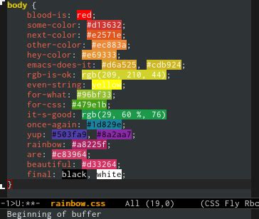 Emacs Mini Manual PART CUSTOMIZING AND EXTENDING EMACS