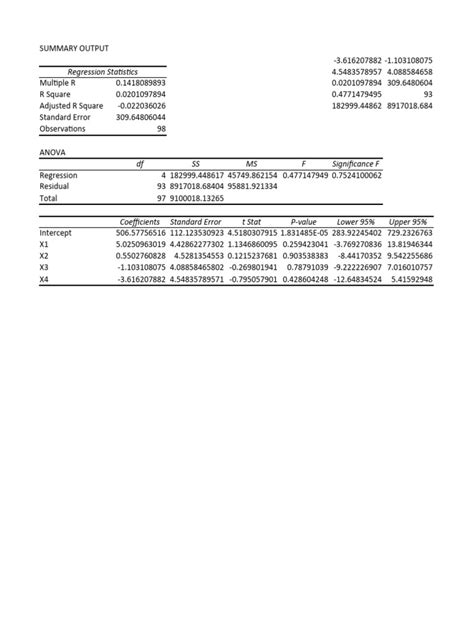 Linear Regression Model Pdf Errors And Residuals Coefficient Of