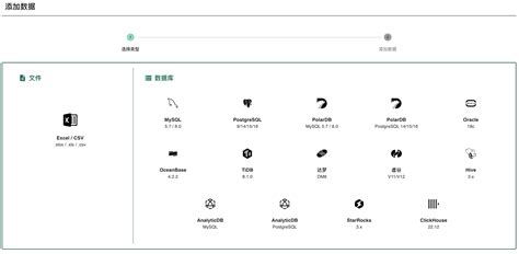 支持的数据类型 asktable