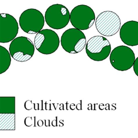 Representation Of The Selection And Exclusion Of The Pixels That Had Download Scientific