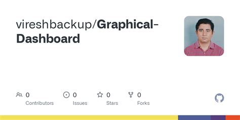GitHub Vireshbackup Graphical Dashboard