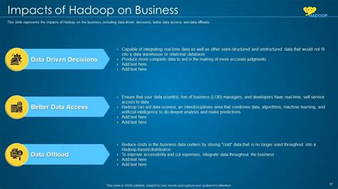 Top 10 Hadoop Powerpoint Presentation Templates In 2025