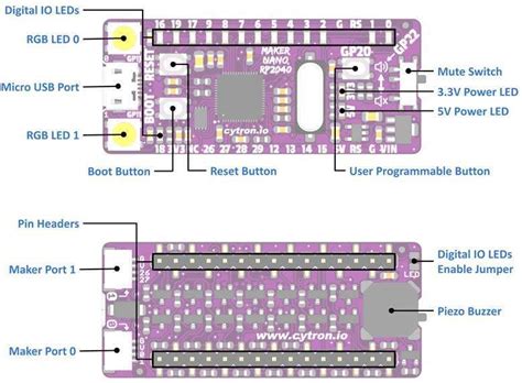 Maker Nano Raspberry Pi RP Robot R Us