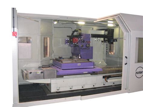 Multi Axis Cnc Gundrilling Machine Developed For Fully Automatic Off