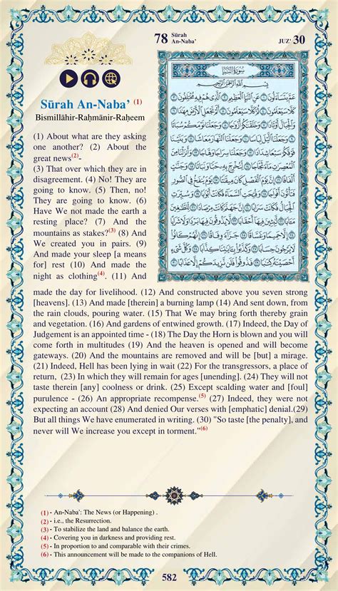 Quran Majeed With English Translation Pdf Read Surah Al Baqarah With
