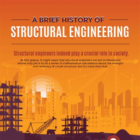A Brief History Of Structural Engineering Infographic Lockatong