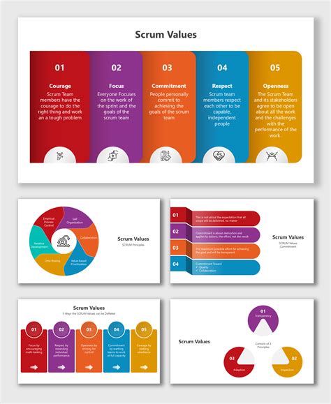 Explore This Scrum Values Powerpoint Presentation