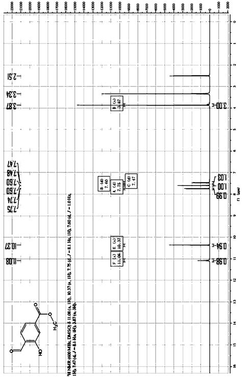 Synthesis Method Of Methyl 4 Formyl 3 Hydroxybenzoate Eureka Patsnap