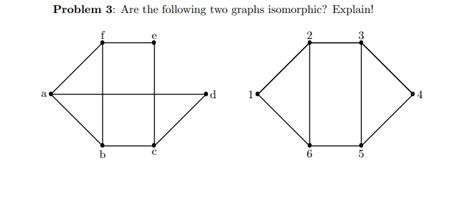 Solved Problem Are The Following Two Graphs Isomorphic Chegg