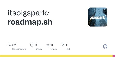 github itsbigspark roadmap sh