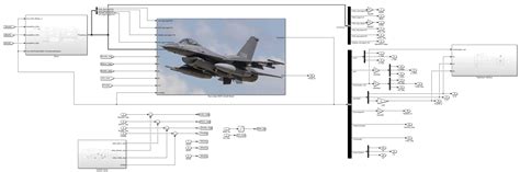 Aircraft Modelling By Applying Model Based Design Method On Simulink
