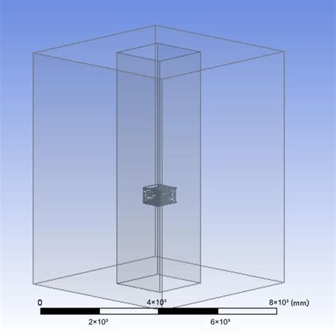 Direct Motion Simulation Fluid Domain Download Scientific Diagram