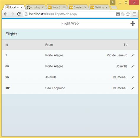 Crud In Sapui5 With Odata And Jpa Running On Hcp Sap Community