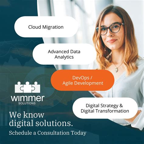 Wimmer Solutions On Linkedin Professionalservices Businessinnovation Cloudmigrarion