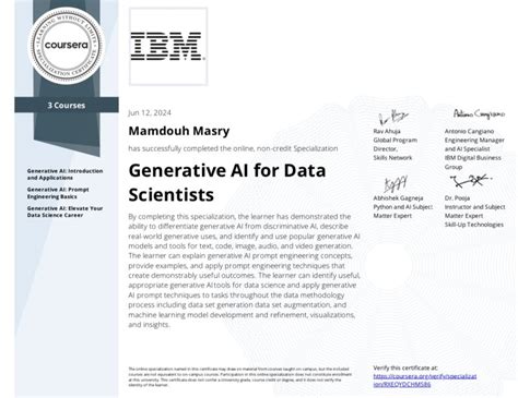 Mamdouh Alaaeldin On Linkedin Ibm