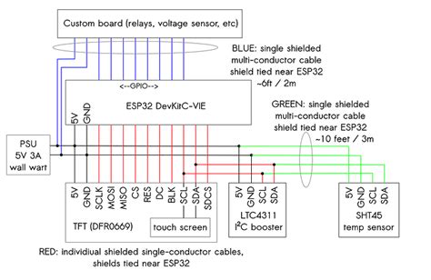 Wisdom Of Using Shielded Cable For Display Connections To Board