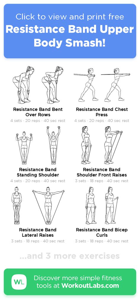 Resistance Band Upper Body Smash · Free Workout By Workoutlabs Fit