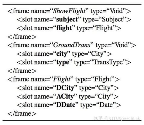 口语语义理解技术的发展概况（上） 知乎