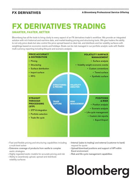 fx derivatives trading pdf option finance product lifecycle