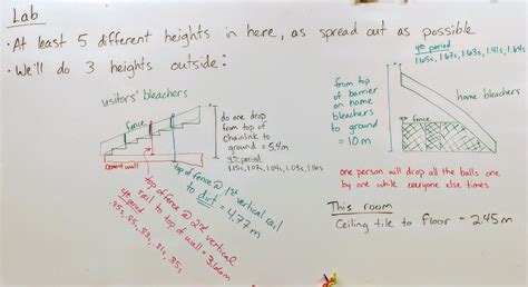 Volkening S Physics Classes Free Fall Lab