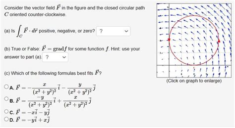 Solved C Oriented Counter Clockwise A Is CFdr Positive Chegg
