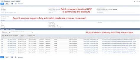 Marty Zigman On Learn How To Batch Generate Netsuite Driven Documents