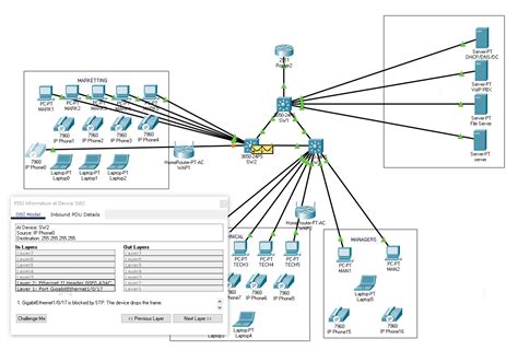 packet tracer port being blocked by stp cisco community