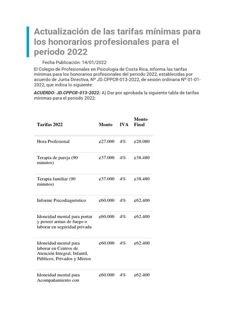Cuotas Minimas De Ccpp Pdf Cuotas Minimas De Ccpp Pdf