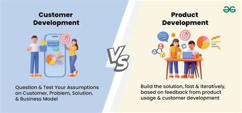 Customer Development Vs Product Development Geeksforgeeks