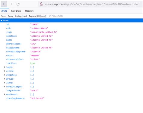 Espn Hidden Api Docs · Github