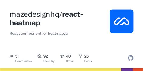 github mazedesignhq react heatmap react component for heatmap js