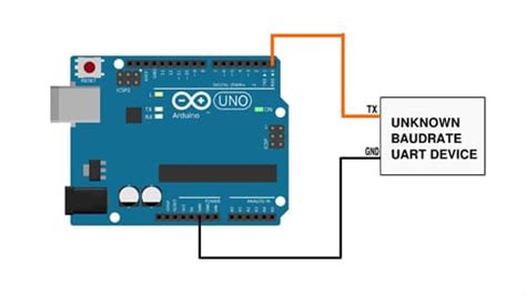 uart computerized baud charge detector