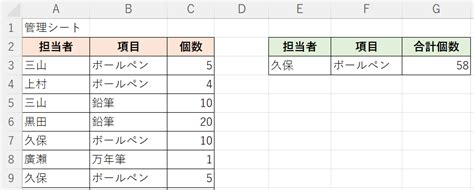 エクセルで同じ項目をまとめる関数の使い方｜office Hack