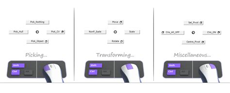 Customising Marking Menus